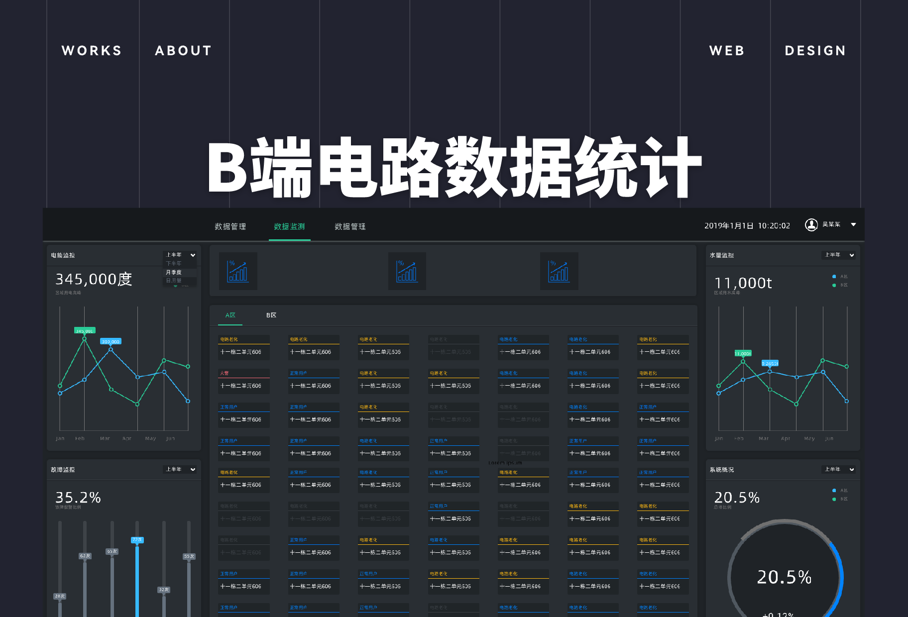 KaKa素材资源分享-即时设计