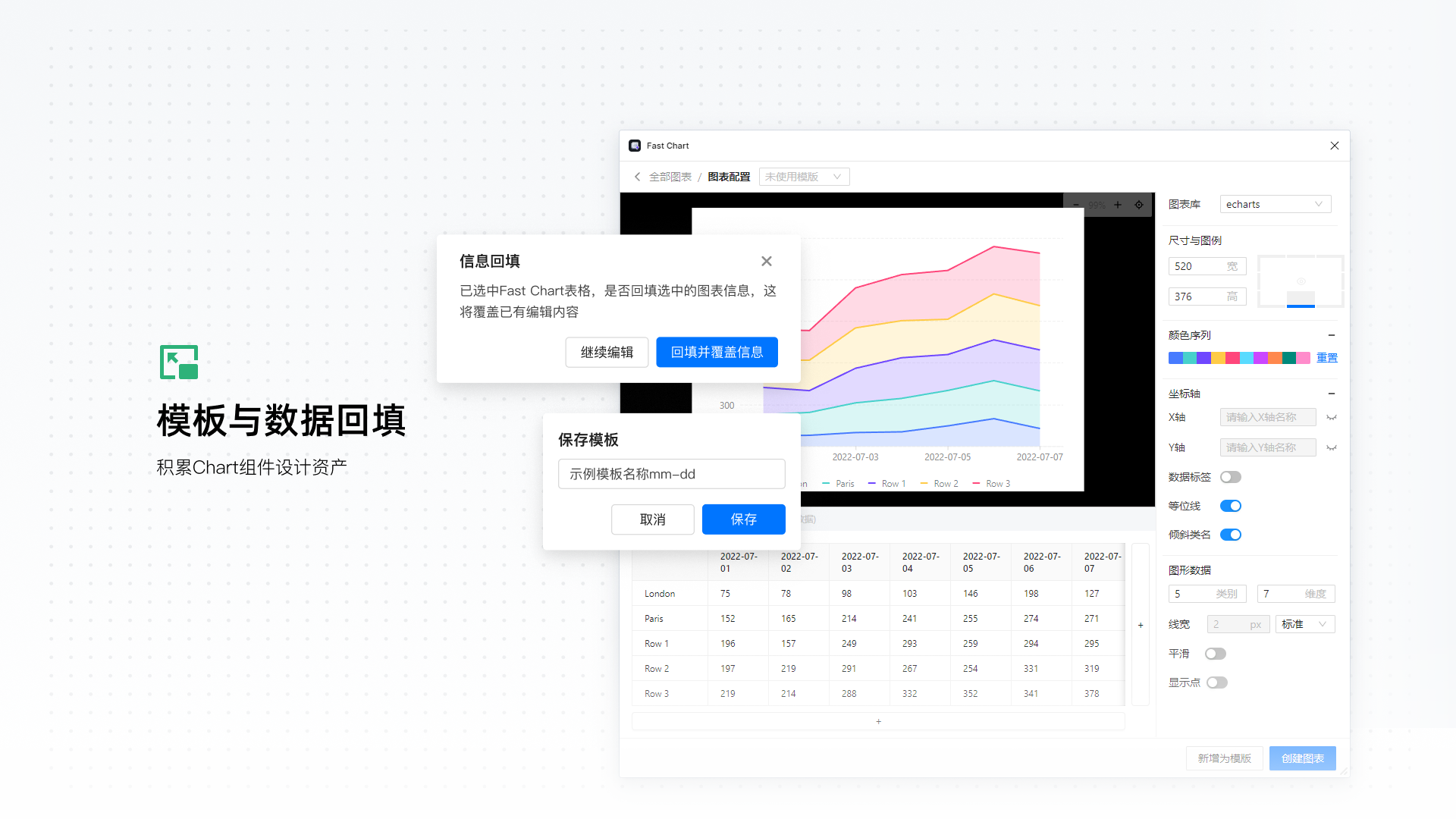 Fast Chart-即时设计